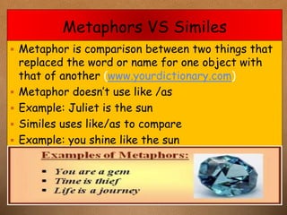 Analyzing Free Verse | PPTX