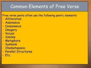 Analyzing Free Verse | PPTX