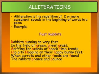 Analyzing Free Verse | PPTX