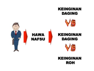 Diantara Dua Pilihan: Allah atau Dunia | PPTX