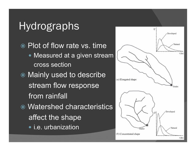diapositivas de introduccion a la hidrología y balance hidrológico | PDF | Weather | Science