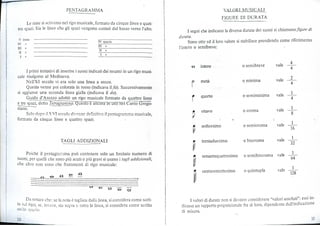 Diapason | PDF