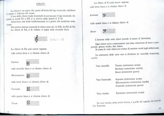 Diapason | PDF