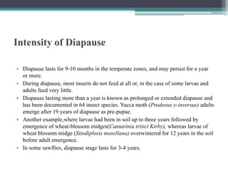 Diapause mechanism in Insects-Bismoy Mohanty | PPTX