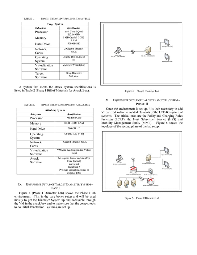 Diameter Penetration Test Lab | PDF