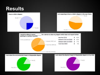 Diaper Flush presentation | PDF