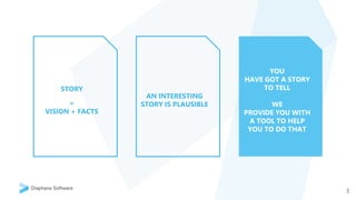 Diaphane software about_eng | PPT