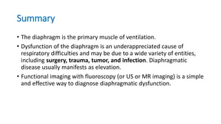 Imaging of diaphragm and its pathologies by Dr. Milan | PPTX