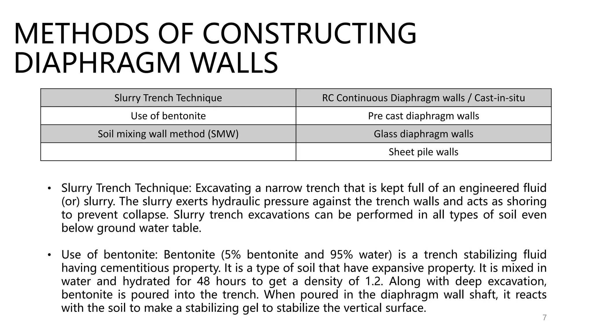 diaphragm and basement construction.pptx