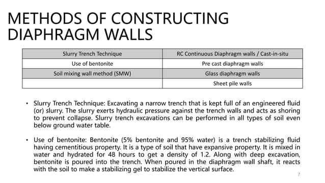 diaphragm and basement construction.pptx | Geology | Science