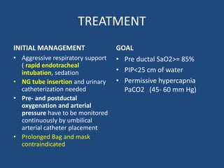 Traumatic Diaphragmatic Hernia