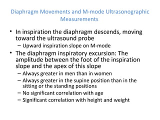 Diaphragm Movement And Contractility Evaluation By Thoracic Ultrasound ...