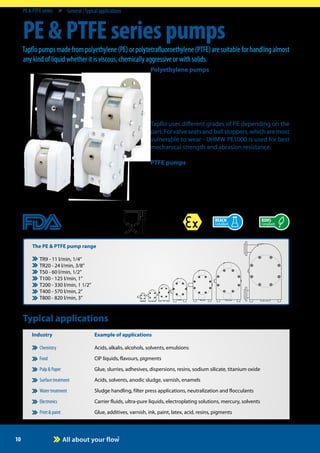 Diaphragm Pumps supplier in India - Tapflo India | PDF