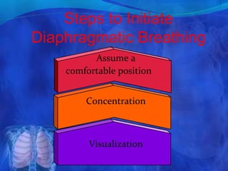 Diaphragm retraining & breathing exercises [recovered] | PPT