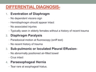 Imaging of Diaphragmatic rupture | PPTX