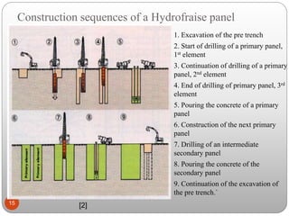 Diaphragm wall construction | PPTX