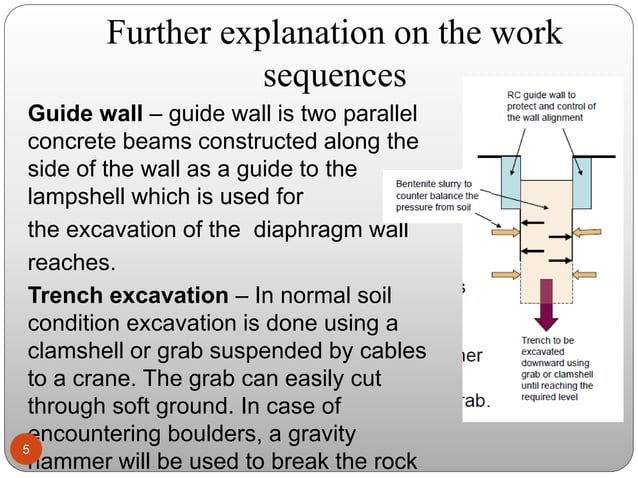 Diaphragm wall construction | PPTX