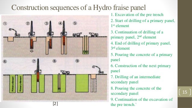 Diaphragm wall construction