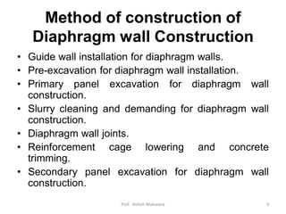 Diaphragm wall construction_Advanced Construction Technology (Semester-6), Civil Engineering | PPT