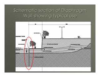 Diaphragm Wall Drawing