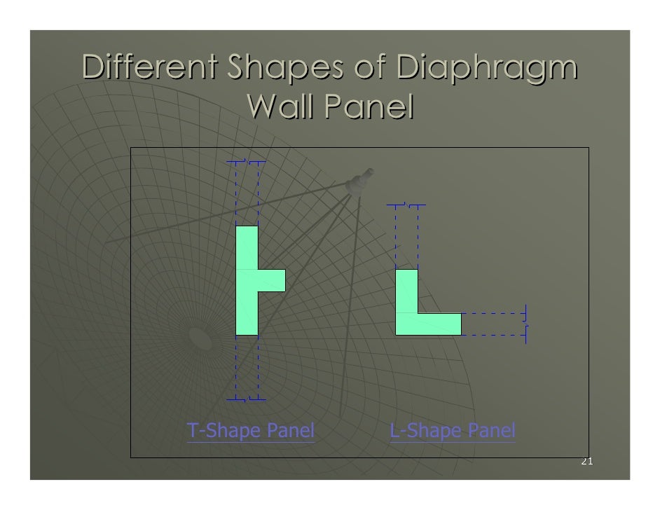 Diaphragm Wall Presentation By Gagan