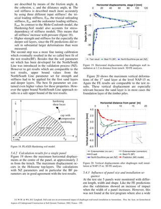 Diaphragmwall test | PDF