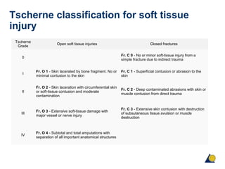 Diaphyseal (tibia and femur) fractures | PPT