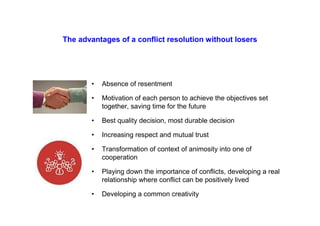 Managing interpersonal conflicts | PPT