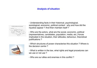 S. — 01. The means and steps of a nonviolent action campaign | PPT