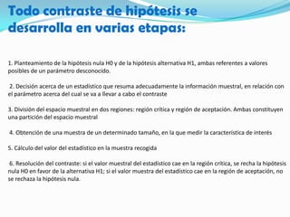contrastacion de la hipotesis | PPTX
