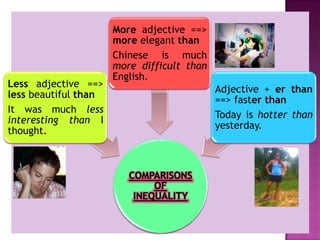 ADJECTIVES | PPT