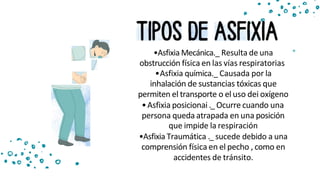 diapositiva sobre la asfixia inst. Fernando León de Vivero.pptx