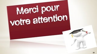 Merci Pour Votre Attention Powerpoint