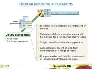 The Food metabolome | PDF