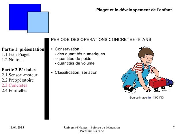 Développement de l'enfant
