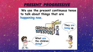 DIAPO PRESENT PROGRESSIVE IN THE CLASS.pptx