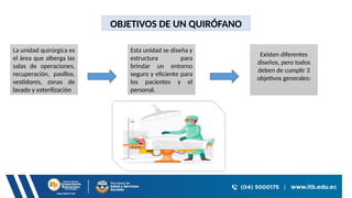 Diapositiva QUIROFANO 2025 área quirúrgica | PPTX