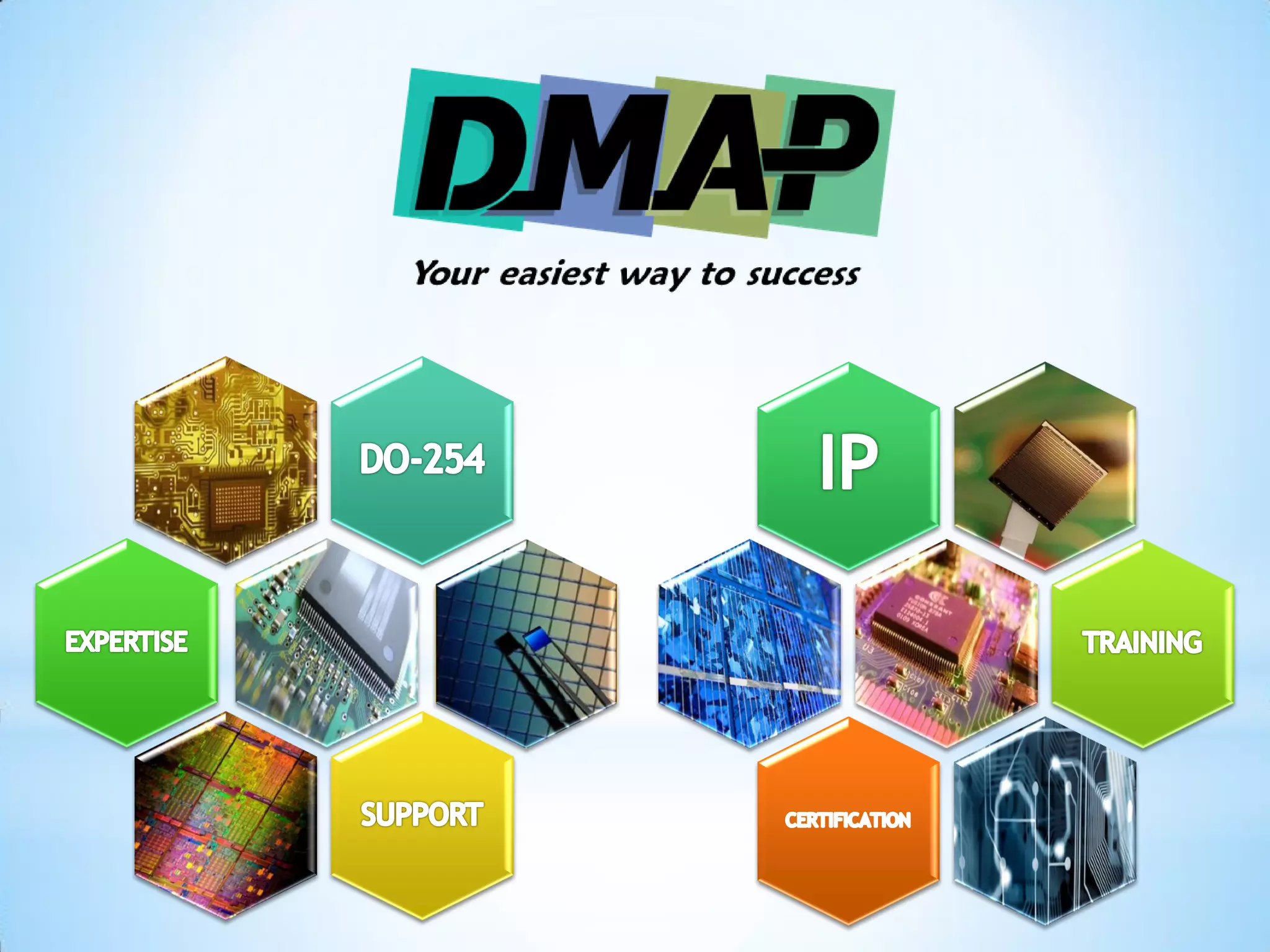 DMAP's presentation | PDF | Technology & Computing