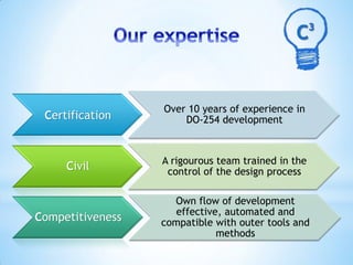 DMAP's presentation | PDF | Technology & Computing