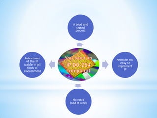 DMAP's presentation | PDF | Technology & Computing