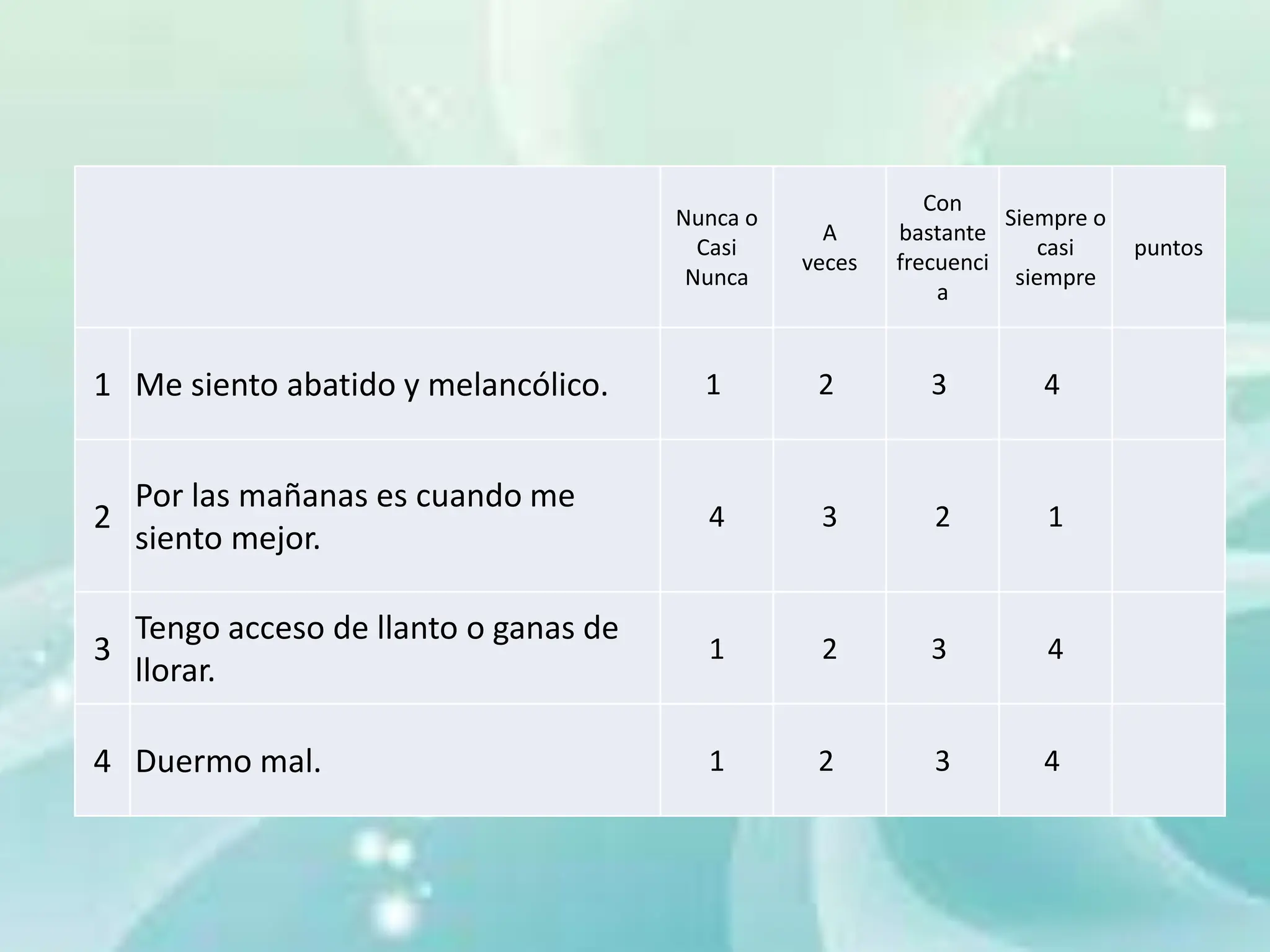 ESCALA DE ZUNG PARA LA DEPRESION Y ANSIEDAD | PPTX