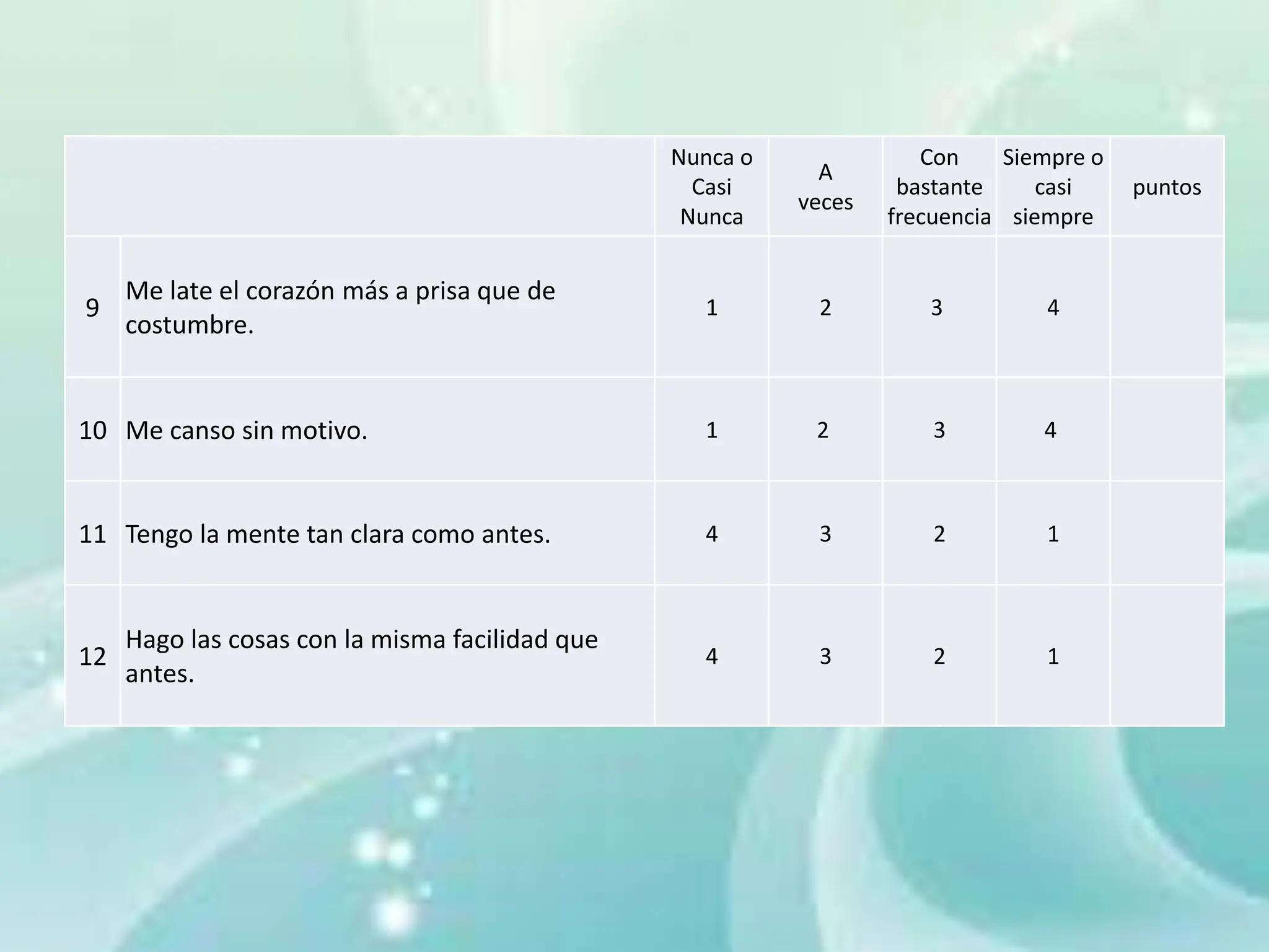 ESCALA DE ZUNG PARA LA DEPRESION Y ANSIEDAD | PPTX