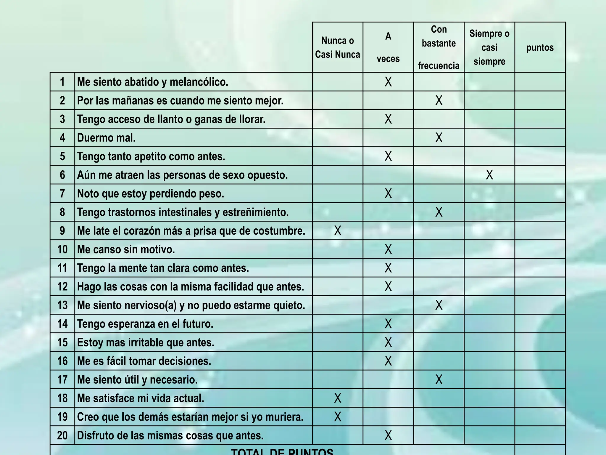 ESCALA DE ZUNG PARA LA DEPRESION Y ANSIEDAD | PPTX
