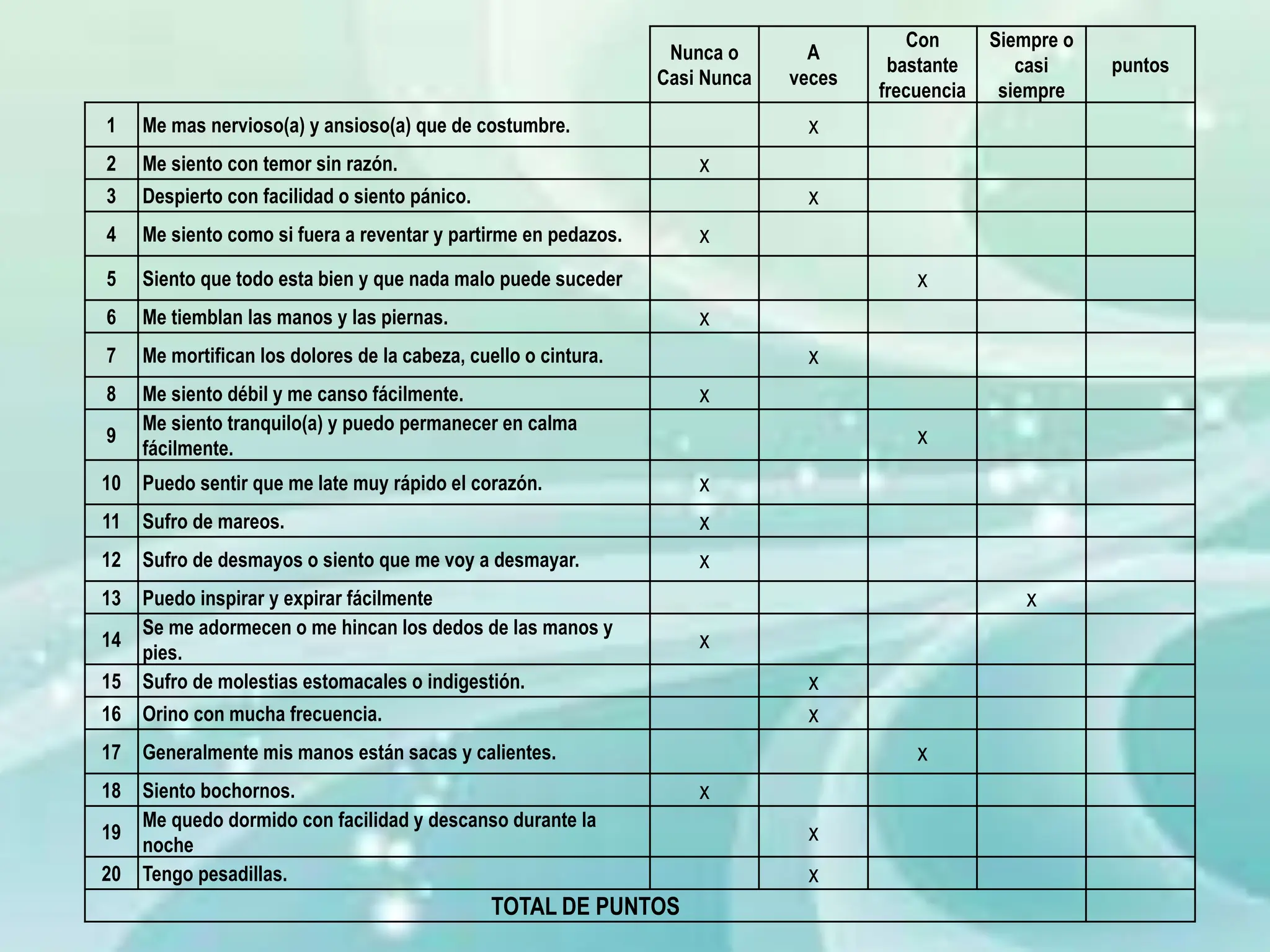 ESCALA DE ZUNG PARA LA DEPRESION Y ANSIEDAD | PPTX
