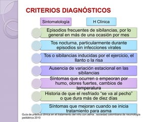 Asma Pediatria | PPTX