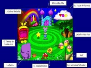 Conejo lector, Primeros pasos | PPTX