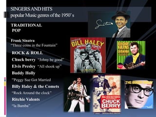 the american music | PPT