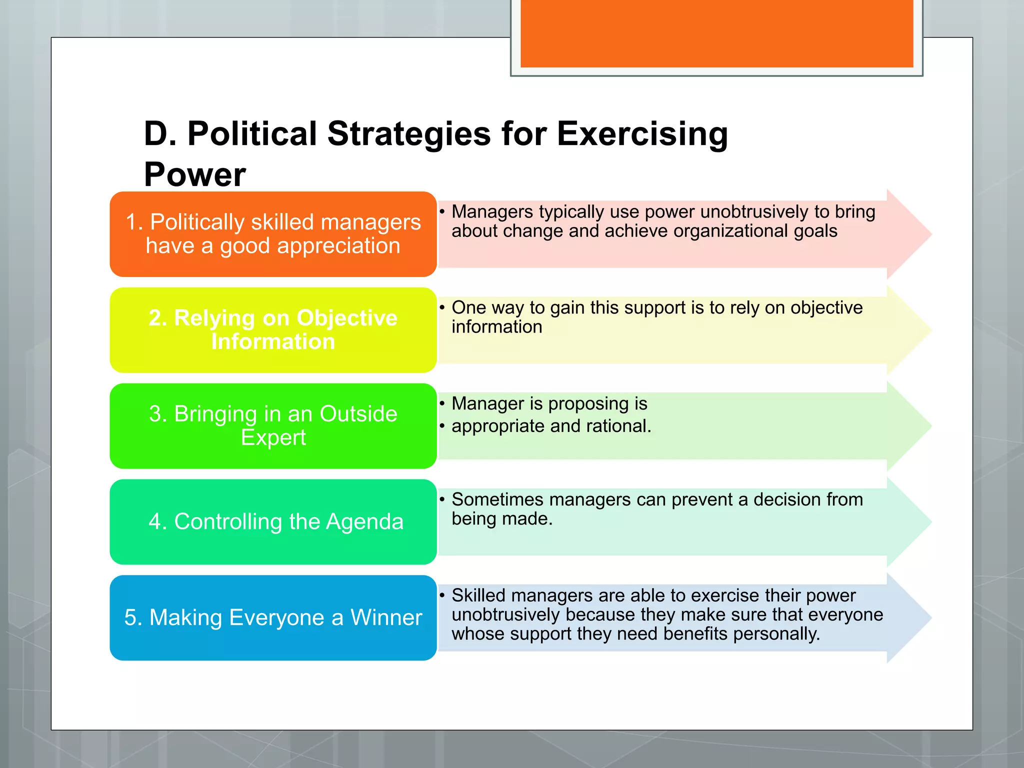 organization conflict | PPTX