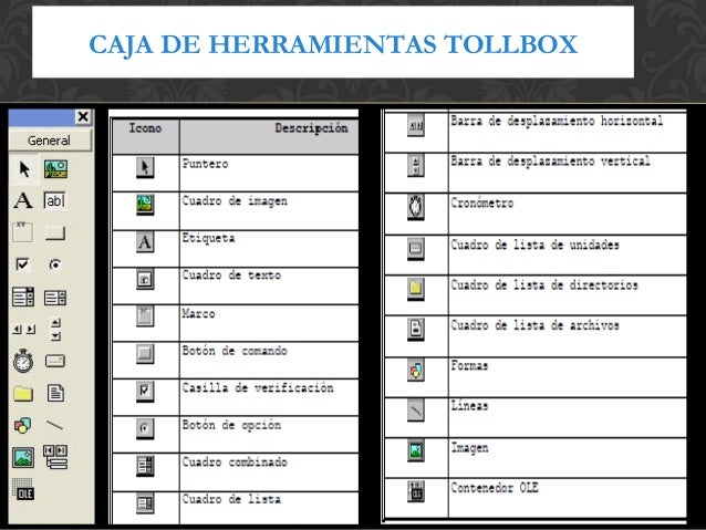 BARRA DE HERRAMIENTAS VISUAL BASIC 6.0