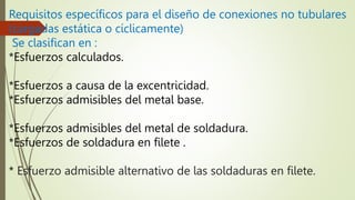 DIAPOSITIVA.NORMATIVA.2DO.pptx